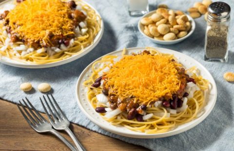 Top 15 Things Cincinnati is Known For | Lyfepyle