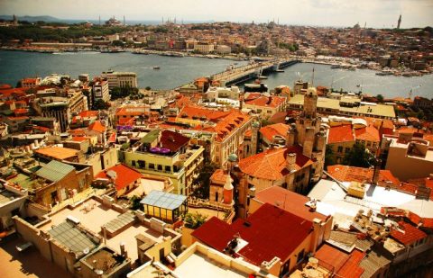 Top 39 Things Turkey is Known For & Famous For | Lyfepyle